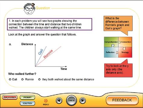 Figure 1 From Solicited Versus Unsolicited Metacognitive Prompts For Fostering Mathematical