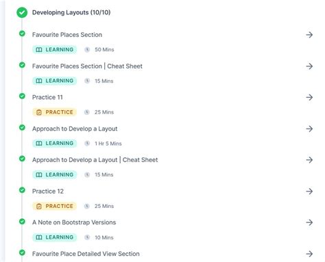 Aniket Chakrawar On Linkedin Nxtwave Css Html