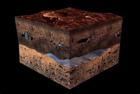 A Major Upgrade For The 19 Year Old Martian Water Watcher