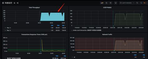 InfluxDB数据库管理工具InfluxDBStudio使用 ZhuQue 博客园
