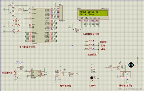 【单片机毕业设计】【mcuclub 204】建筑工地降尘 粉尘检测 降尘处理系统 pm2 5检测 单片机降尘的主要研究内容 csdn博客