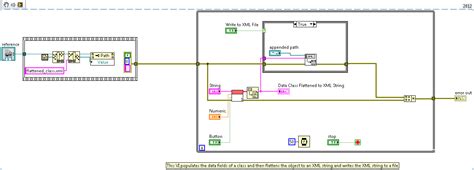 write labview class data to an xml file ni community