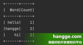 Spark SparkSQL使用详解 Kafka的读取与写入