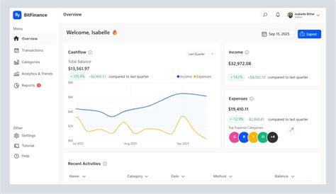 How To Apply Multiple Conditions In An ‘if Statement In Power Automate Desktop Flow By Teddy