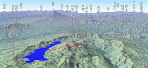 箱根山パノラマ展望図GPS登山