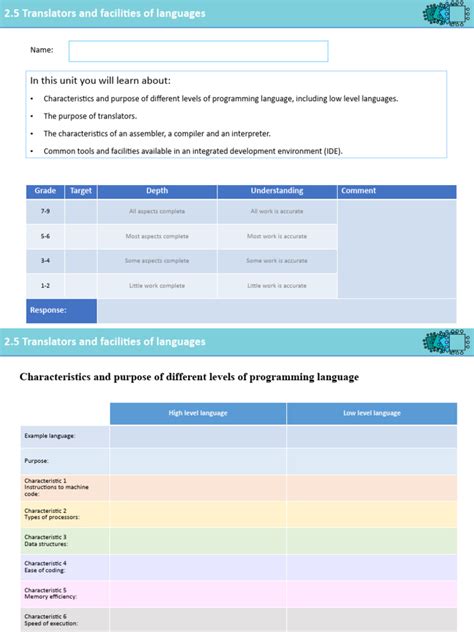 Workbook Slr 25 Pdf Assembly Language Computer Programming