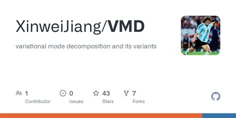 GitHub XinweiJiang VMD Variational Mode Decomposition And Its Variants