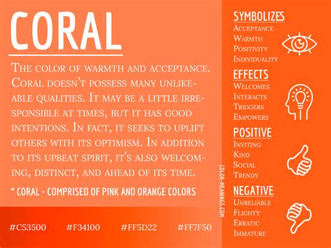 Color Symbolism Chart With 40 Color Meanings Infographic Color Meanings