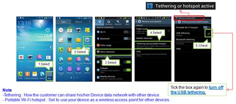 How Do I Use USB Tethering Samsung Support HK EN
