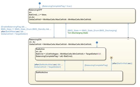 Battery Management System Matlab And Simulink