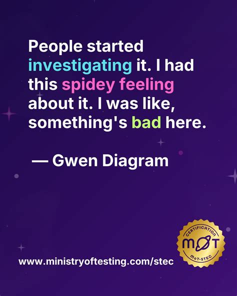 Mot Software Testing Essentials Certification Is Here People Started