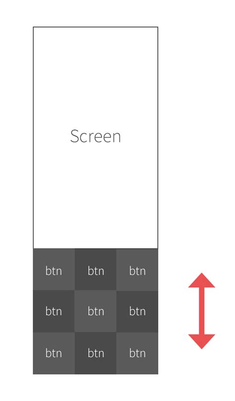 Ios Improving Performance For View With Too Many Uibuttons Stack Overflow
