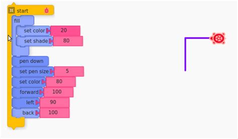 Turtle Art Lesson Karnataka Open Educational Resources