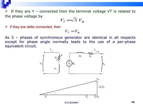 Lec 03 Equivalent Circuit Of A Synchronous Generator Ppt