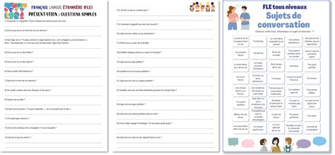 Exercice Fle A2 B1 Conversation Téléphonique Avec Un Ami Et Réponses à Des Questions
