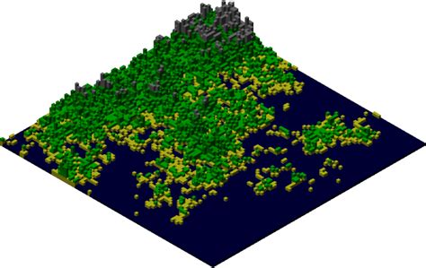 Popularity Contest Parallel Projected Voxel Terrain Generator Code