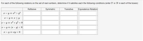 Solved For Each Of The Following Relations On The Set Of Chegg Com