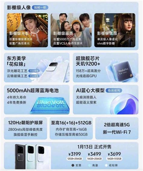 顏值爆表，人像拍攝達到天花板級別！vivo S18系列一圖全覽 數碼 Inewsdb 日日新聞．掌握每日新鮮事