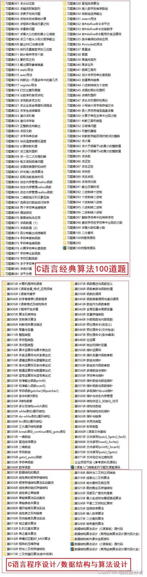 c语言经典100例【实例1】有 1、2、3、4 四个数字，能组成多少个互不相同且无重复数字的三位数？都是多少？ 有1、2、3、4四个数字 能