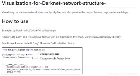 darknet网络模型结构可视化 darknet网络结构可视化 csdn博客