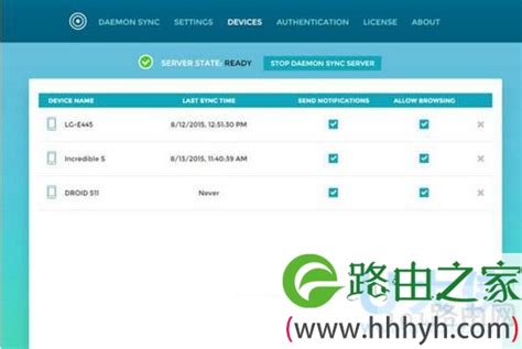 Daemon Sync Sever服务器端使用详细步骤 路由器大全 Daemon Sync Sever服务器端使用详细步骤 路由器大全