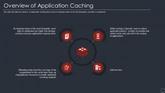 Overview Of Application Caching Redis Cache It Ppt Icon Background Designs Presentation