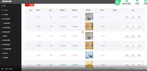 基于javaspringbootvue医院急诊系统no源码lw部署讲解 Csdn博客