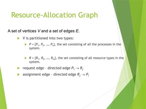 Deadlock An Operating System Conceptpptx Operating Systems Computer Software And Applications
