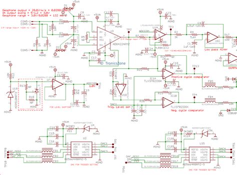 Circuit Design Tips For Successful Designs Tronicszone