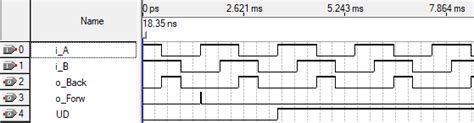 Github Denizrumetdirectiondetection Direction Detection For