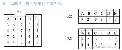 数据库关系代数练习题解释检索至少选修两门课程的学生学号 Csdn博客 数据库关系代数练习题解释检索至少选修两门课程的学生学号 Csdn博客