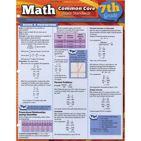7th Grade Math Worksheets Common Core