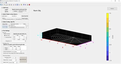 Iwr1443 Zone Occupancy Problem Sensors Forum Sensors Ti E2e