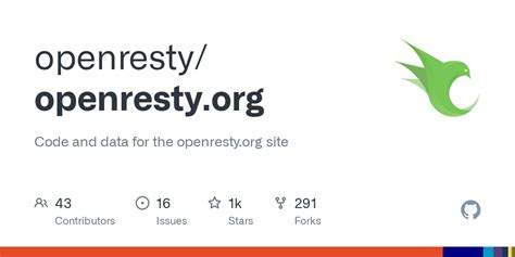 test links pl at master · openresty · github