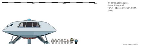 Jupiter Ii By Hobgrot On Deviantart