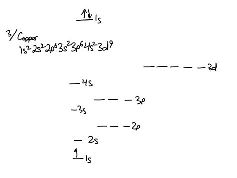 Solved Activity 3 Directions Use The Electron Configuration Mnemonics To Write The Electronic