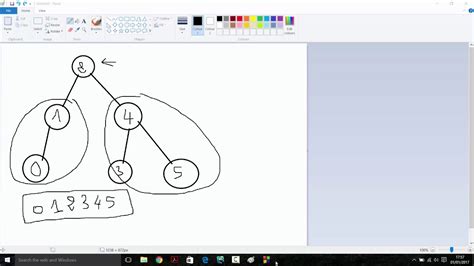 Structure De Données Arbre Binaire De Recherche Implémentation Part 2