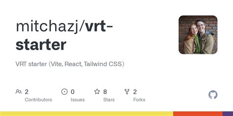 I Made A Starter Kit For React Vite And Tailwindcss Rreact