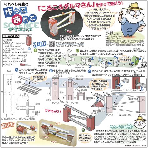 りんぺい先生の作って遊んでサイエンス 山陰中央新報デジタル
