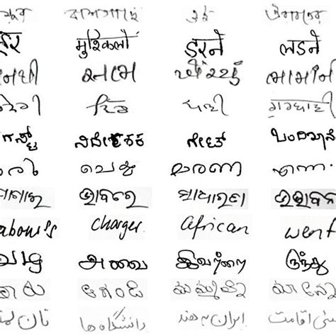 Pdf Deep Learning For Word Level Handwritten Indic Script Identification