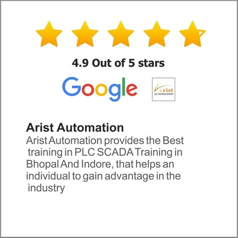 Er Ratnesh Raja On Linkedin Aristautomation