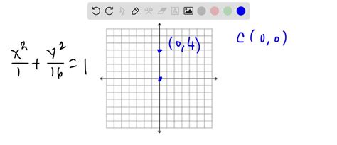 SOLVED Find The Vertices The Minor Axis Endpoints Length Of The Major Axis And Length Of The