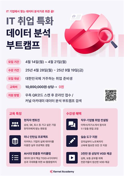 100미니 인턴십 연계 데이터 분석 부트캠프 요즘것들