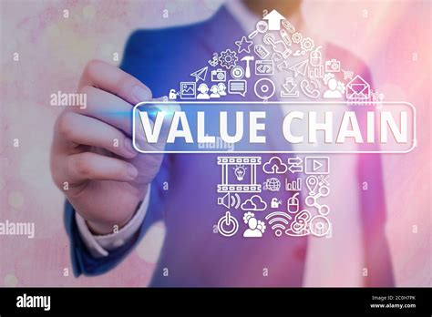 Handwriting Text Writing Value Chain Conceptual Photo Set Of