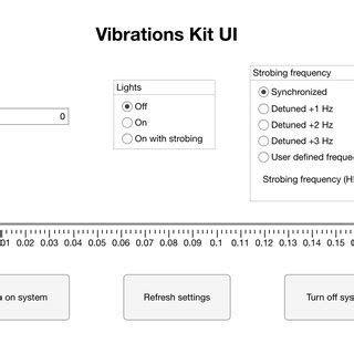 Graphical User Interface GUI Developed And Operated In MATLAB To Download Scientific Diagram