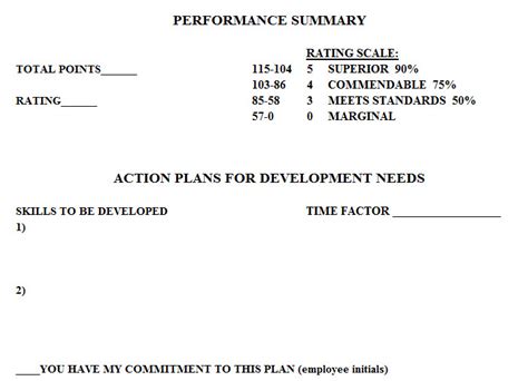 Evaluation Rating Scales Examples