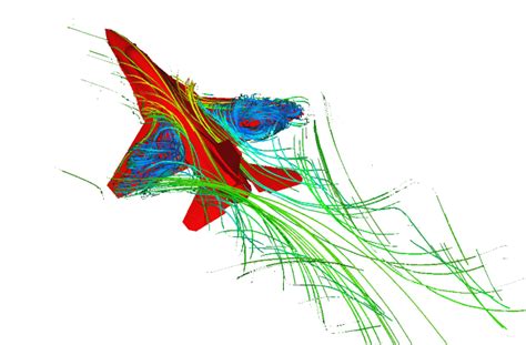 Ansys Fluent Meshing Adaptive Mesh Refinement Software