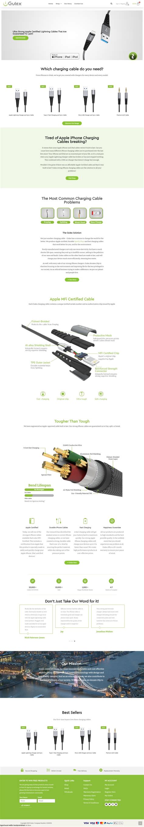 Muhammad Asif On Linkedin Platform Cms Wordpress Builder Elementor Pro The Features Of The