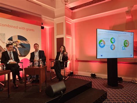 Опитът на Фонд ФЛАГ и Фонд за устойчиви градове бяха представени в рамките на събитие Financing