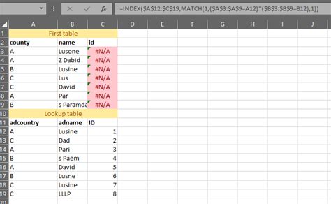 Data Cleaning Is There An Excel Function Method For Text Approximate Matching With